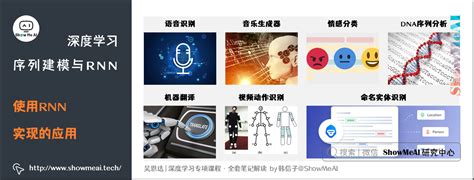 ShowMeAI知识社区