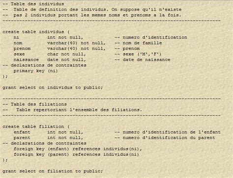 Menu déroulant avec données d une table MySQL Langage PHP