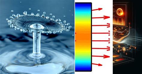 List Physics Informed Machine Learning Curated By Dimitri Lague Medium