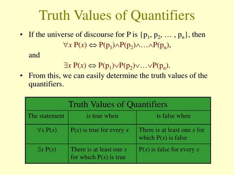 PPT Predicates And Quantifiers PowerPoint Presentation Free Download ID 6890817
