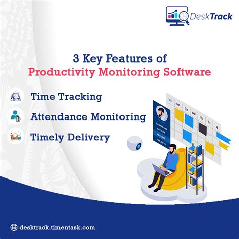 Productivity Monitoring Software Time Tracking And Attendance