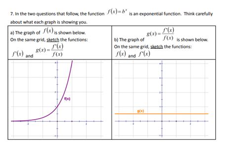 solved 7 in the two questions that follow the function