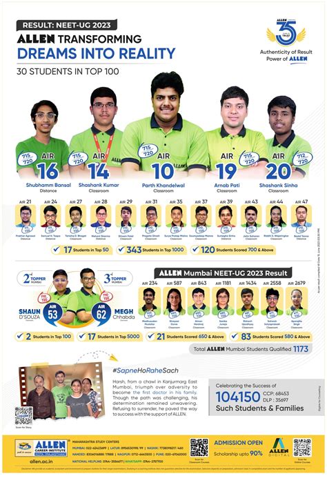 Allen Transforming Dreams Into Reality Ad Advert Gallery