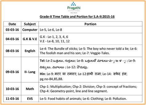 Pragathi Central School Grade 2 Time Table And Portion Of Summative Assessment Ii 2015 16
