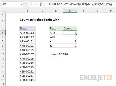 Count Cells That Begin With Excel Formula Exceljet