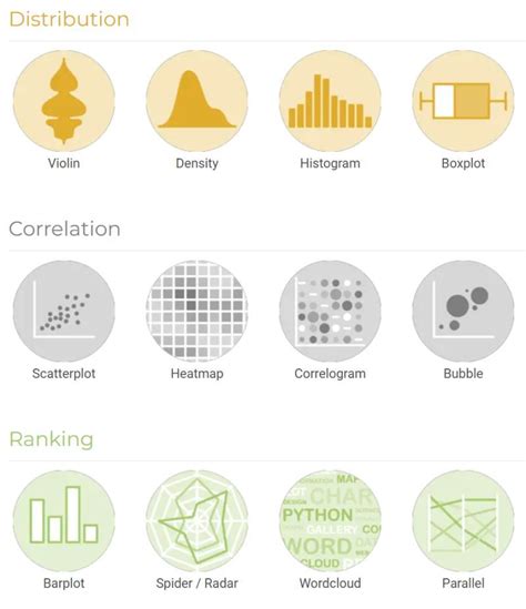 Data Datascience Artificialintelligence Analytics Ai
