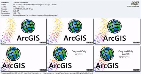 Landuse Landcover With Machine Learning Using Arcgis Only Softarchive