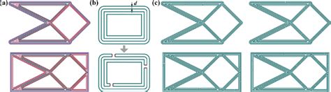 Schematic Of Path Planning A Discontinuous Contour Parallel Path Download Scientific