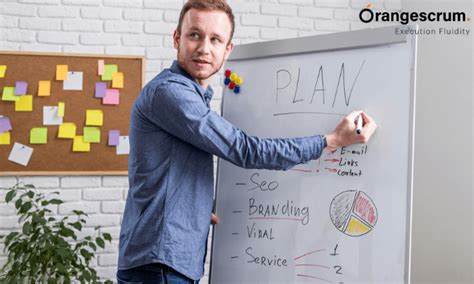 Why Teams Should Be Self Organizing In Agile Project Management