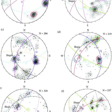 Stereographic Projection Of Landslide Areas A Dgb Landslide B Hsg