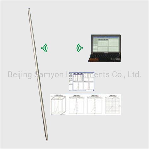 Wireless High Precision Fiber Optic Gyroscope Inclinometer Inclinometer And Gyroscope Inclinometer
