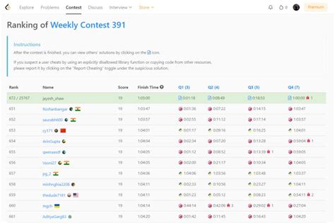 Jayesh Kumar Shaw 🇮🇳 On Linkedin Leetcode Weekly Contest Dsa