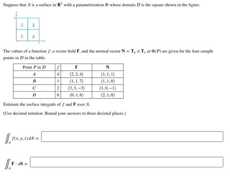 Solved Suppose That S Is A Surface In R With A Chegg Com