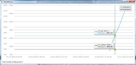 Debugging Vb Code In Aspx Files Stack Overflow