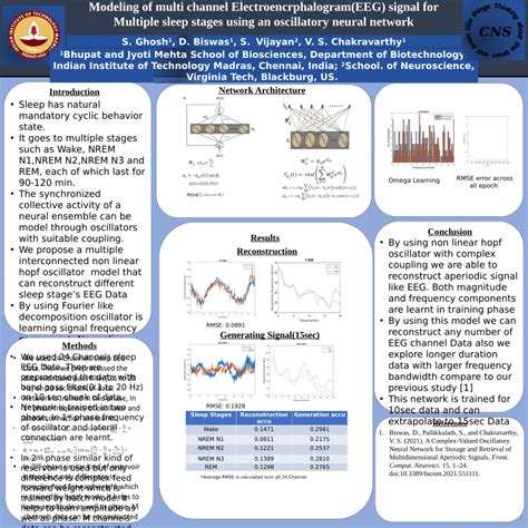 PDF Modeling Multi Channel Electroencephalogram EEG Signals For Multiple Sleep Stages Using