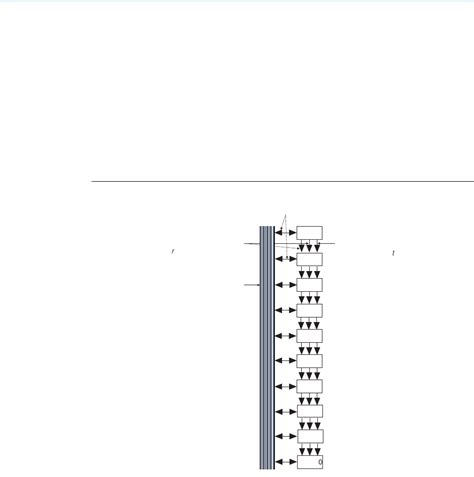 Stratix Iv Device Handbook Vol1 Datasheet By Intel Digi Key Electronics
