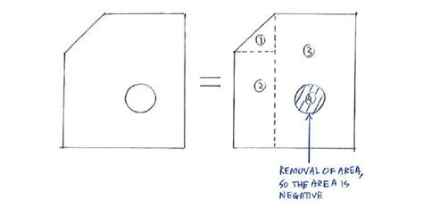 Example C43 Centroid Of Composite Bodies Statics