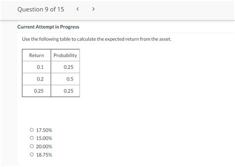 Solved Use The Following Table To Calculate The Expected