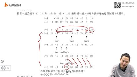 02 第八章考点二：插入类排序 Youtube