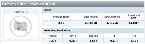 10 Website Speed Performance Testing Tools Plugins Greepit Com