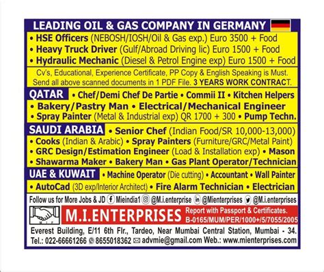 Mohammed Yasir Ansari On Linkedin We Are Hiring For The Below Positions On Urgent Basis