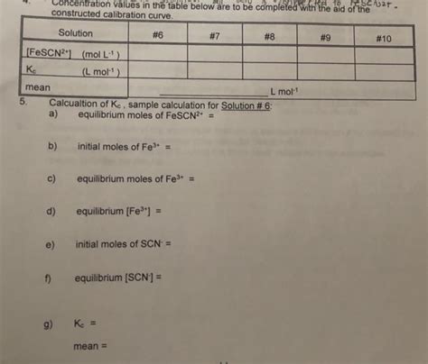Solved Calculate Kc And The Mean Of Kc For Solution To Chegg Com