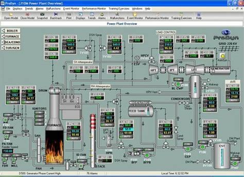 Hmi System 케이에프시스템 Kfsystem