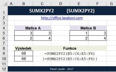 Sumx2py2 Sumx2py2 Funkce Součet Součtu čtverců V Excel Školení