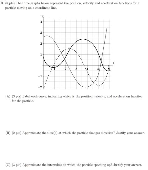 solved 3 8 pts the three graphs below represent the