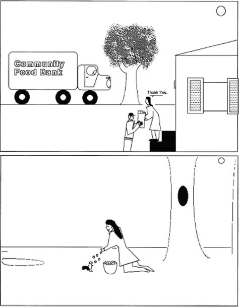 Figure 3 From Relational Categories As A Bridge Between Cognitive And Educational Research