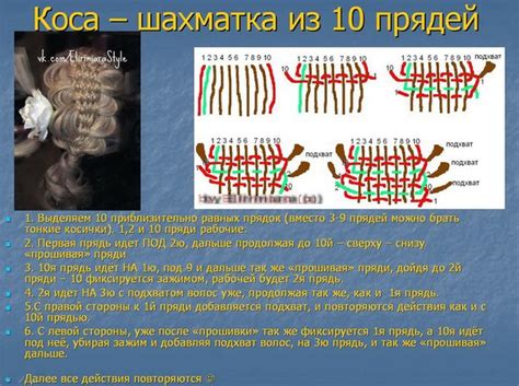 ХитроСплетения: Азбука плетения
