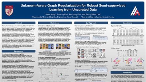 Underline Unknown Aware Graph Regularization For Robust Semi