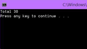 How To Make A Method Parameter Optional In C