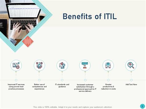 Itil Service Level Management Process And Implementation Powerpoint Presentation Slides