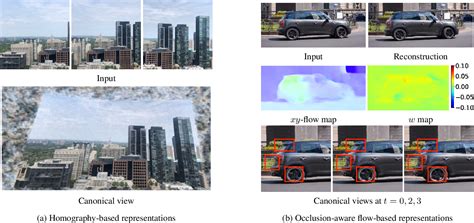 neural image representations for multi image fusion and layer separation