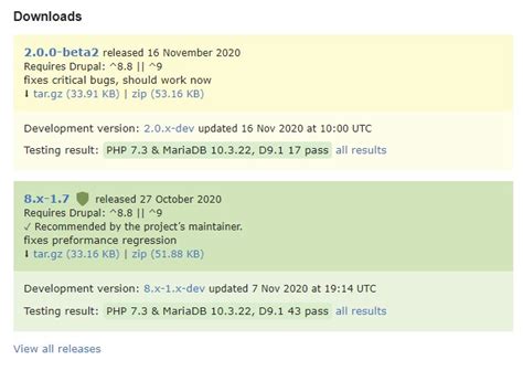 Configuration Split Your Configuration Based On Environments On