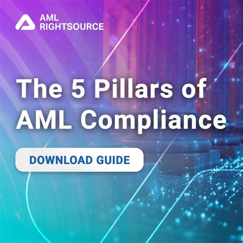 Managing Your AML Compliance Program - The 5 Pillars Guide | AML RightSource