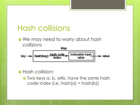 ppt understanding hashing and map interface in c powerpoint