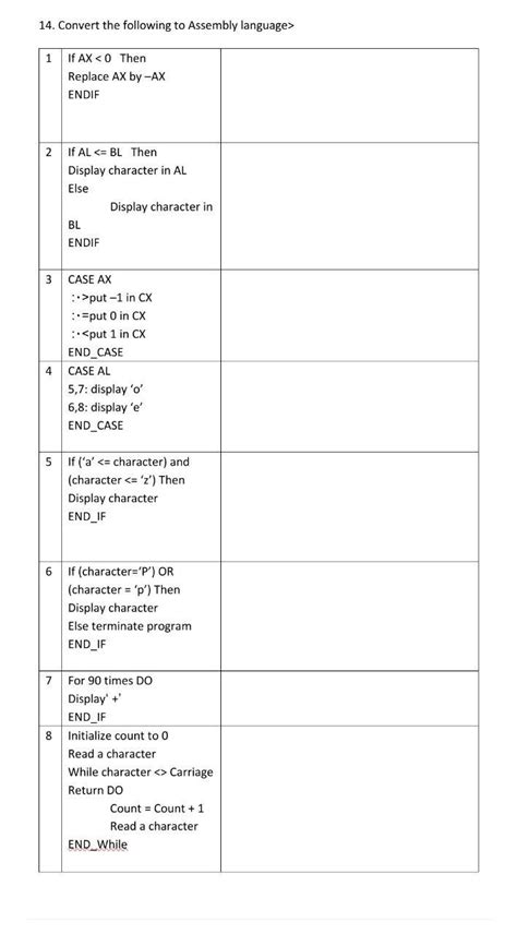 Solved Convert The Following To Assembly Language If Chegg Com