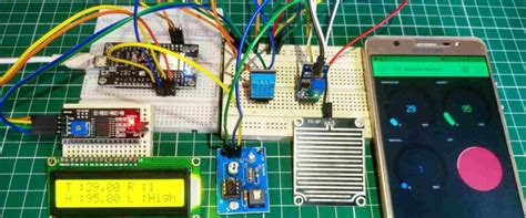 How The Iot Devices Raspberry Pi Are Impacting Our World Today Raypcb