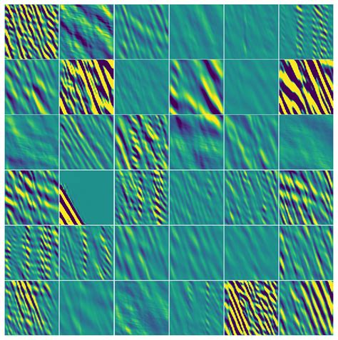 datasets dl wfs