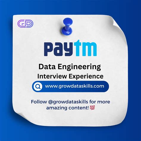 Grow Data Skills On Linkedin Dataengineering Interview Experience
