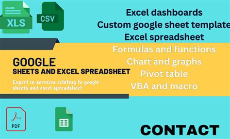 Do Excel Spreadsheet Google Sheet Scripts Excel Formulas Excel