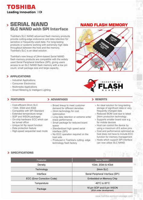 PDF SERIAL NAND NAND FLASH MEMORY SLC NAND Access To An SLC NAND Flash Memory With A Low