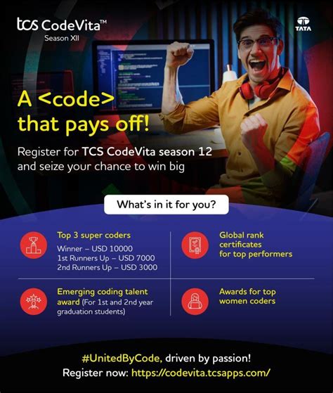 Joyal Johnson On Linkedin Repost Coding Programming Cfbr Graduation Campushiring