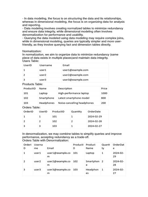 Notes Data Modelling Fundamentals Pdf Data Warehouse Relational Database