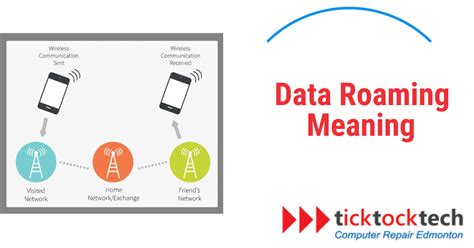 Data Roaming Meaning What Is Data Roaming [easy Guide] Ticktocktech Computer Repair Edmonton
