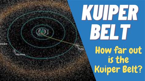 Kuiper Belt Facts Amazing Facts About Kuiper Belt Dotfacts Youtube