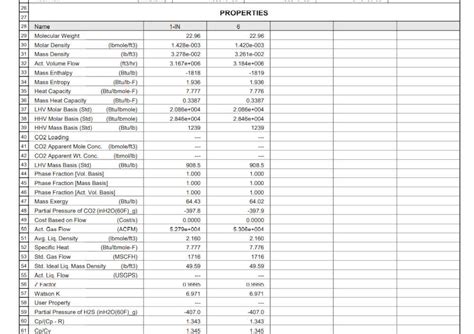 Gas Density Calculation Services EngTank