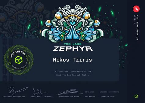Nikos Tziris On Linkedin Hackthebox Zephyr Htb Penetrationtesting Teamwork